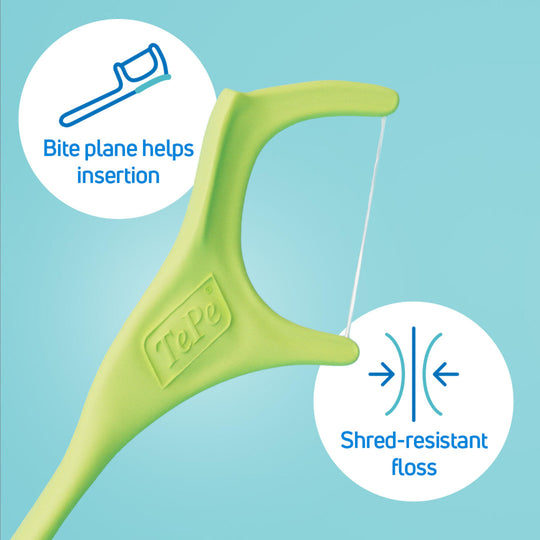 TePe Mini Flosser™ – TePe Oral Health Care, Inc.