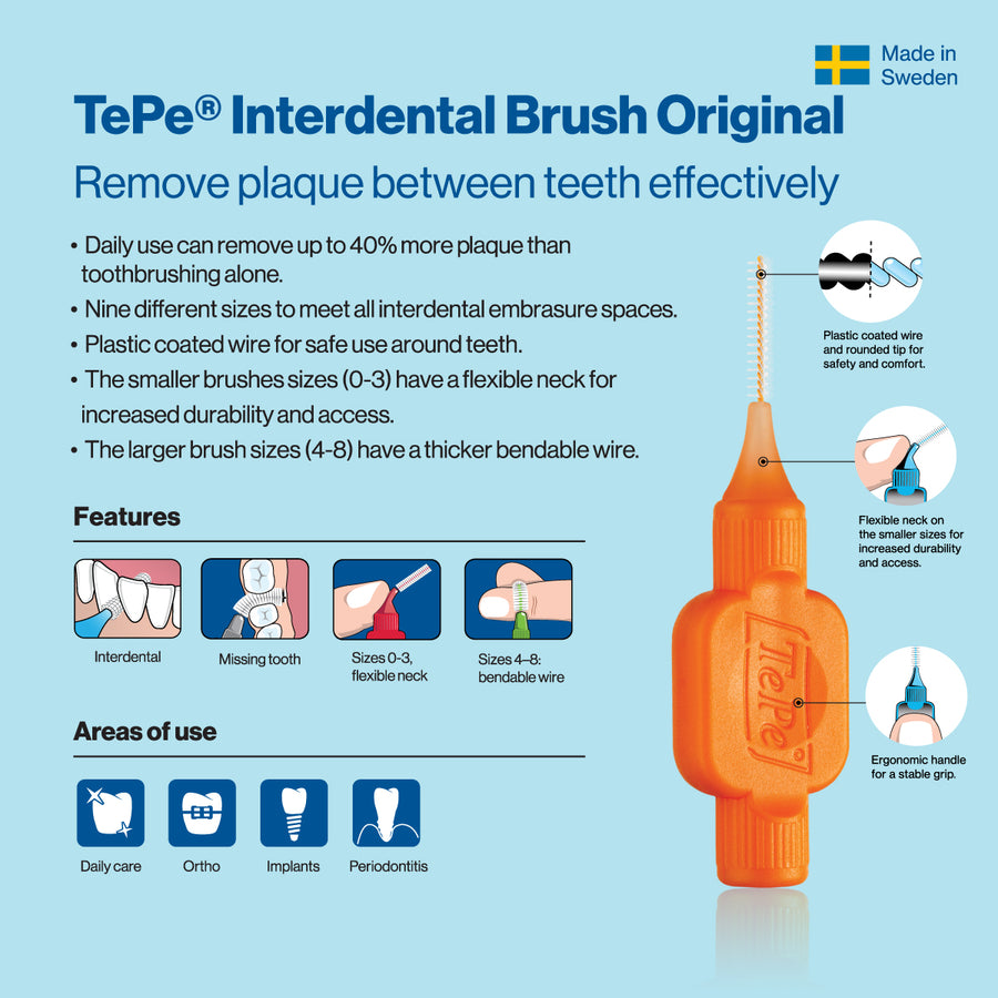 TePe Implant Care Kit - Special Tools for Dental Implant Care – TePe ...