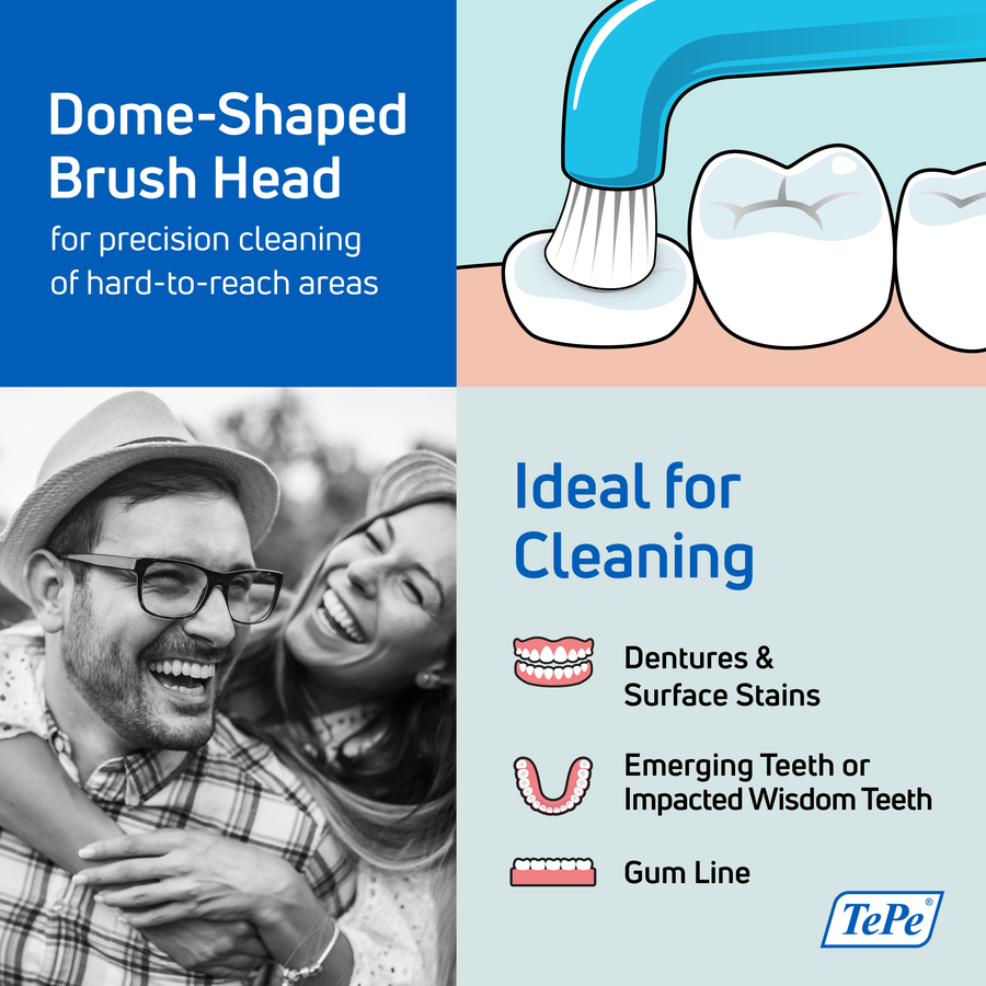 TePe Compact Tuft™ - Toothbrush for Precision Cleaning – TePe Oral ...